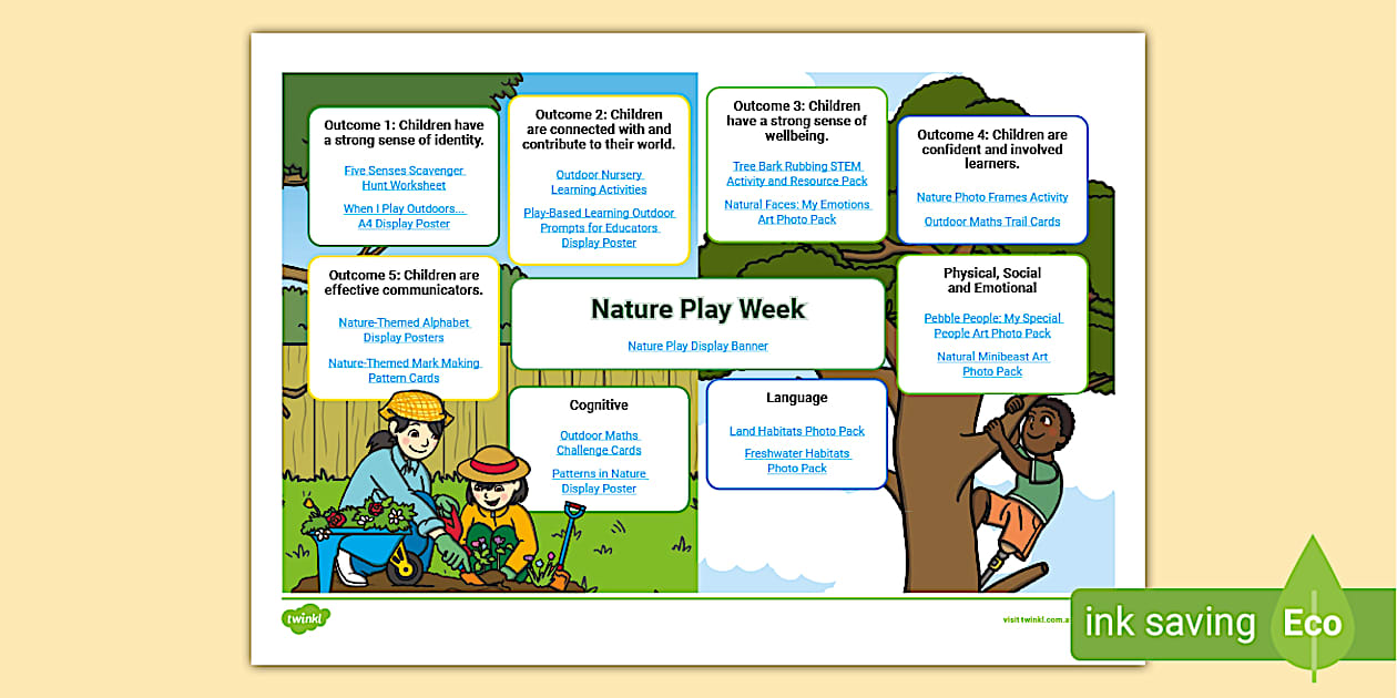 Nature Play Week Topic Planner (Teacher-Made) - Twinkl
