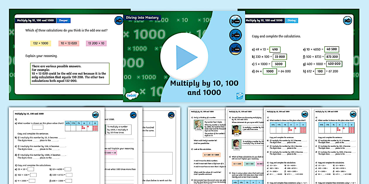 👉 Y5 DiM: Step 8 Multiply by 10, 100 and 1000 Teaching Pack