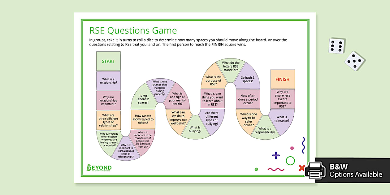 RSE Questions Game (Teacher-Made) - Twinkl