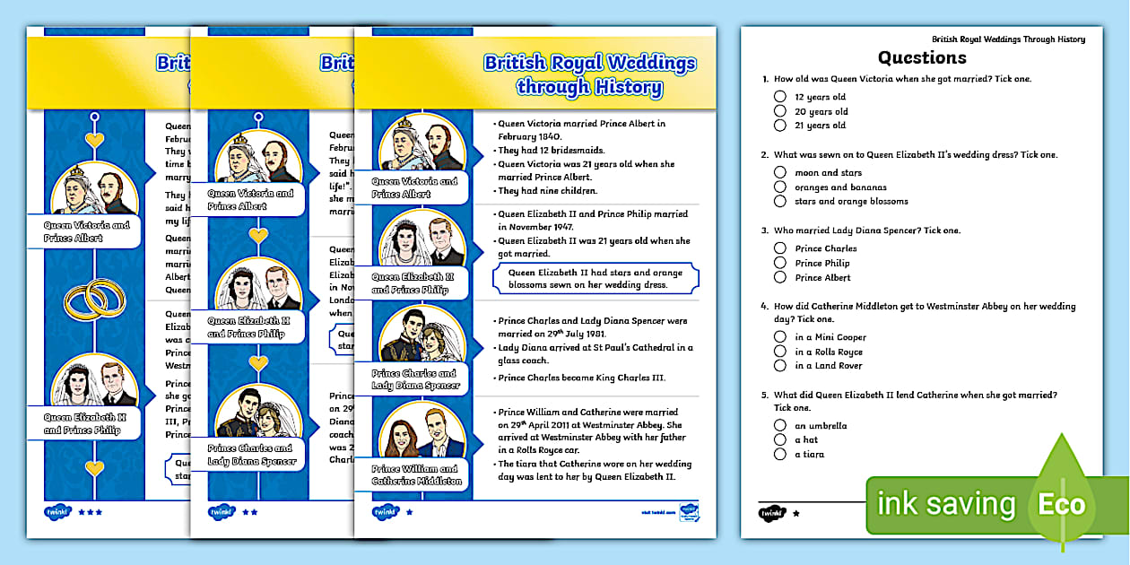 Elizabeth II Wedding | Twinkl Royal Resources (teacher made)