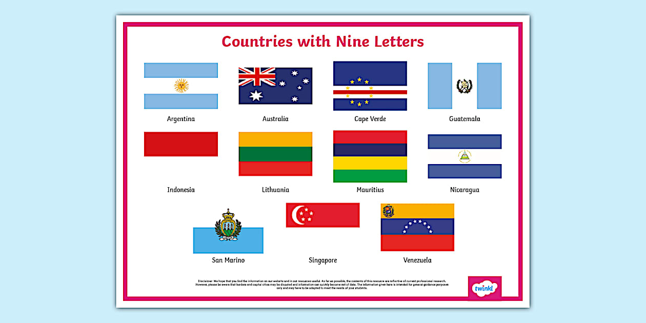 Countries with Nine Letters Display Poster (teacher made)