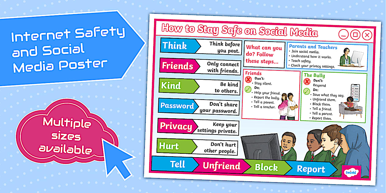 Internet Safety and Social Media Poster | Twinkl Resources