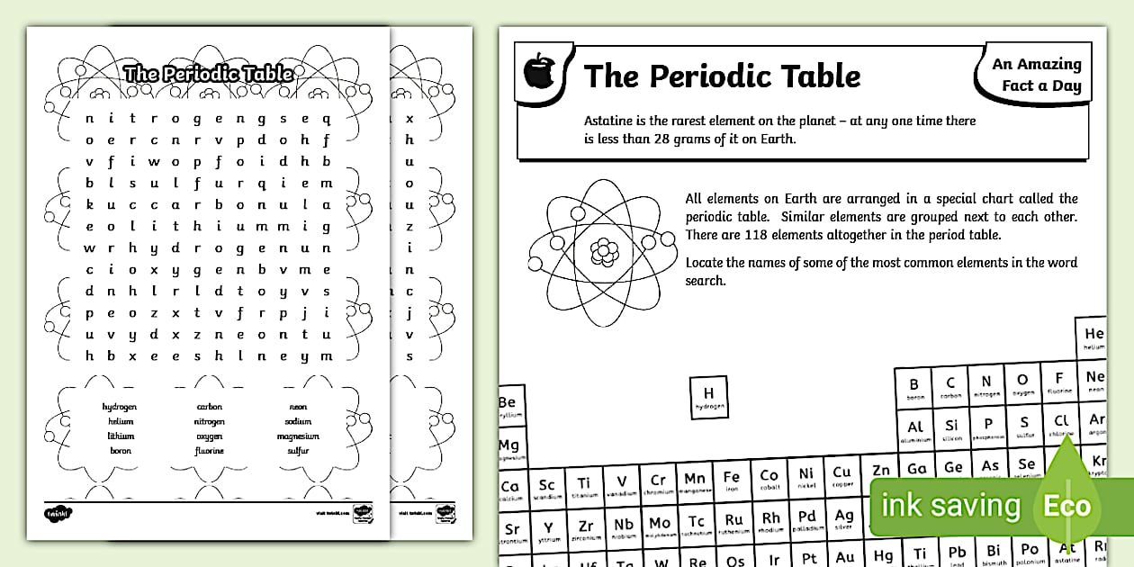 The Periodic Table Word Search - Twinkl