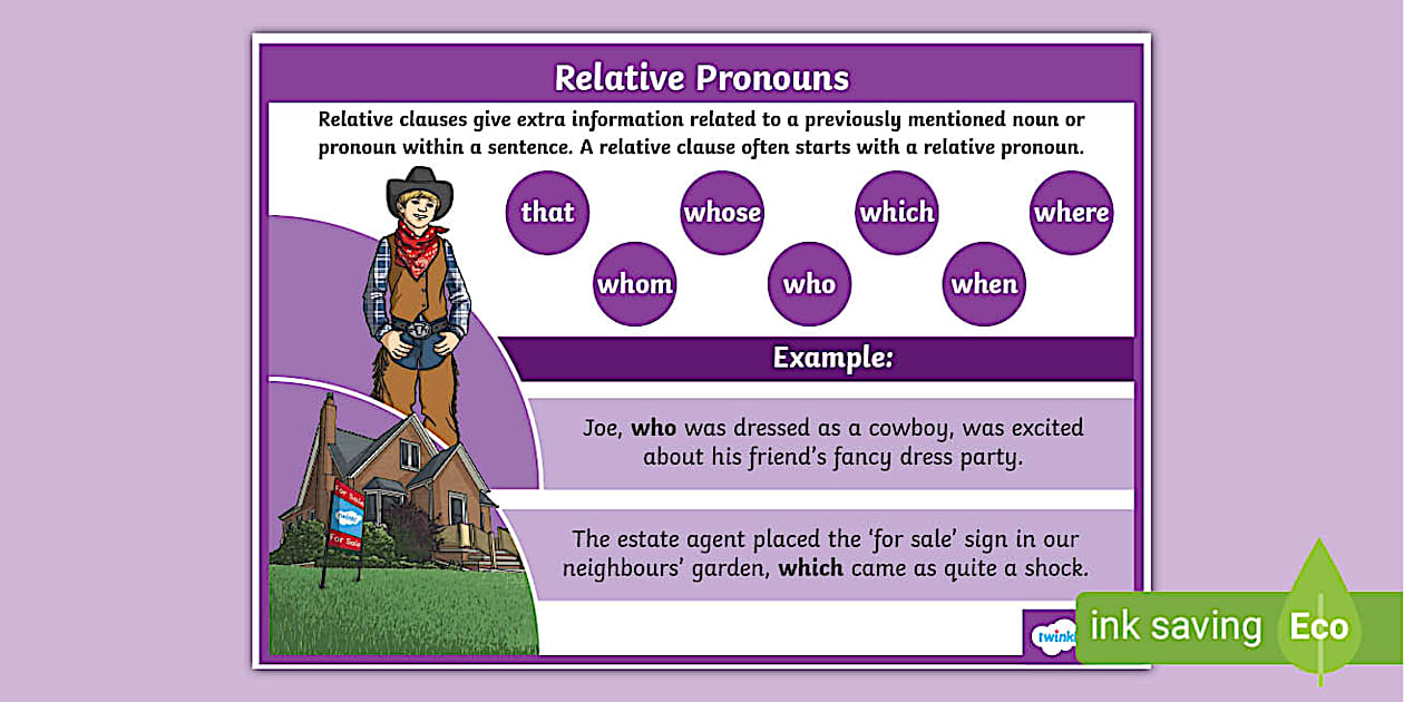Relative Pronoun Examples | Word Mat | Twinkl KS2 | Grammar