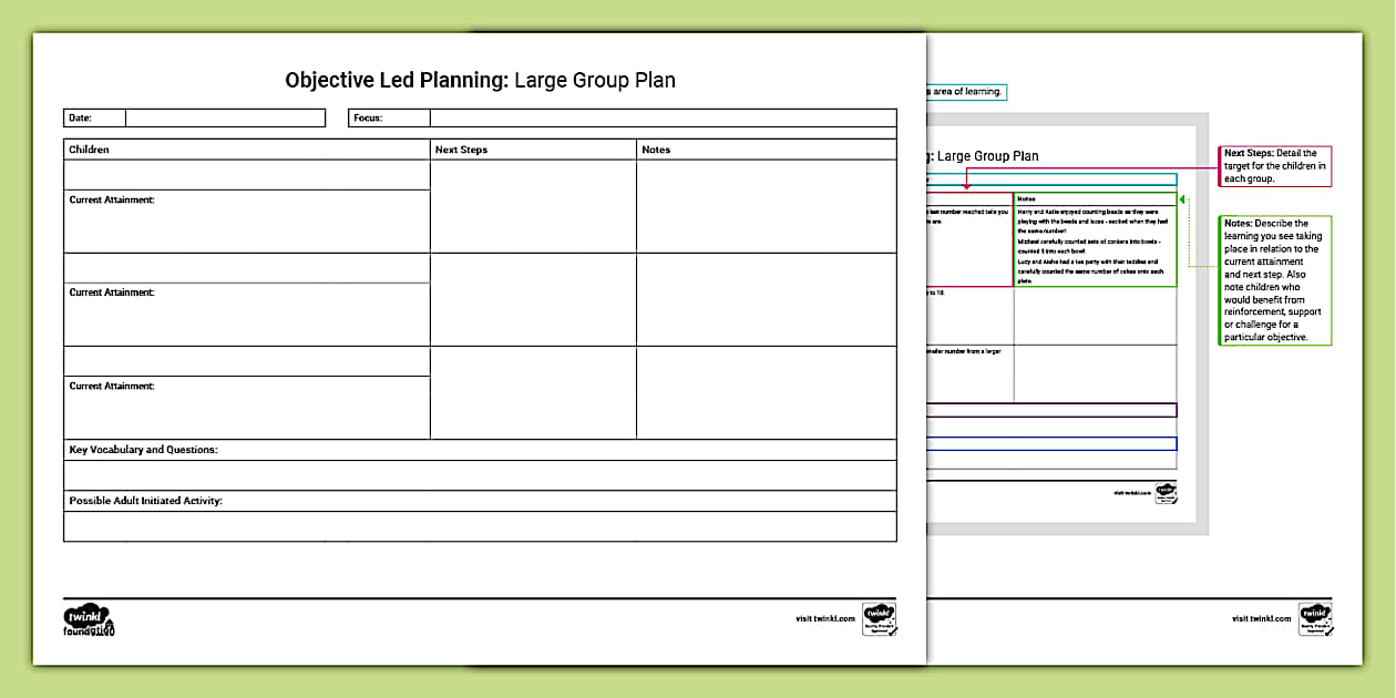 Objective Led Planning - Editable Large Group Template