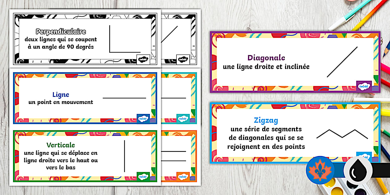 Elements of Art: Line Posters French (teacher made) - Twinkl