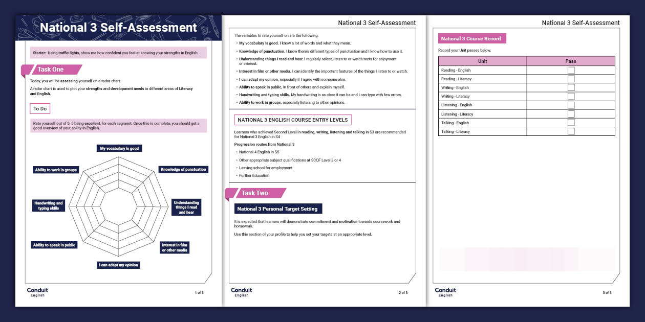 National 3 Editable Self-Assessment and Record Sheet
