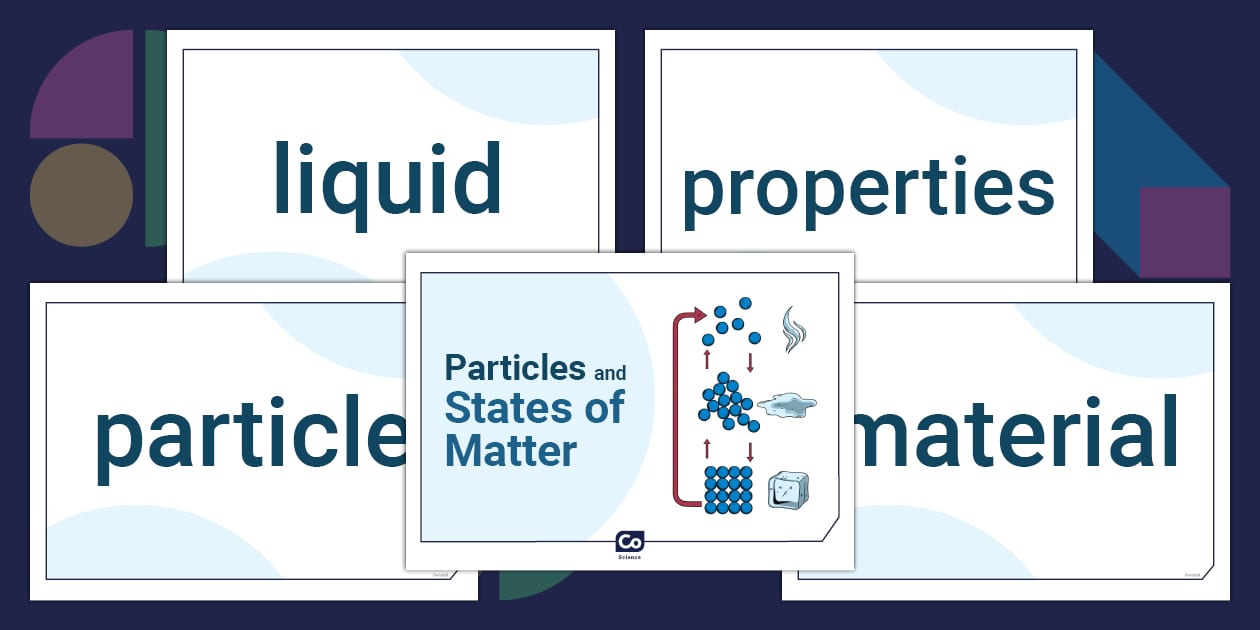 Particles and States of Matter Word Wall (teacher made)