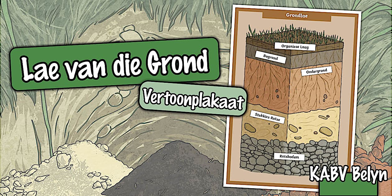 Gr 5 NW en Teg - KW 4 - Lae van die Grond - Vertoonplakaat (KABV)