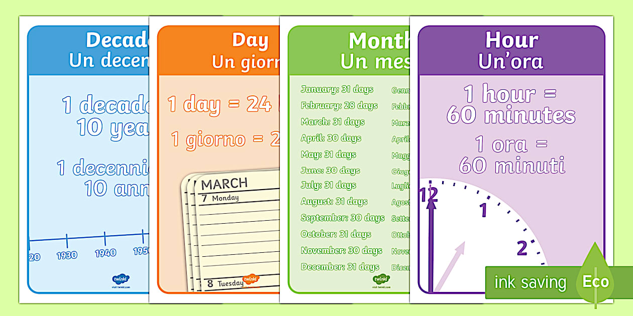 Units of Time Display Posters English/Italian - Units Of Time Display ...
