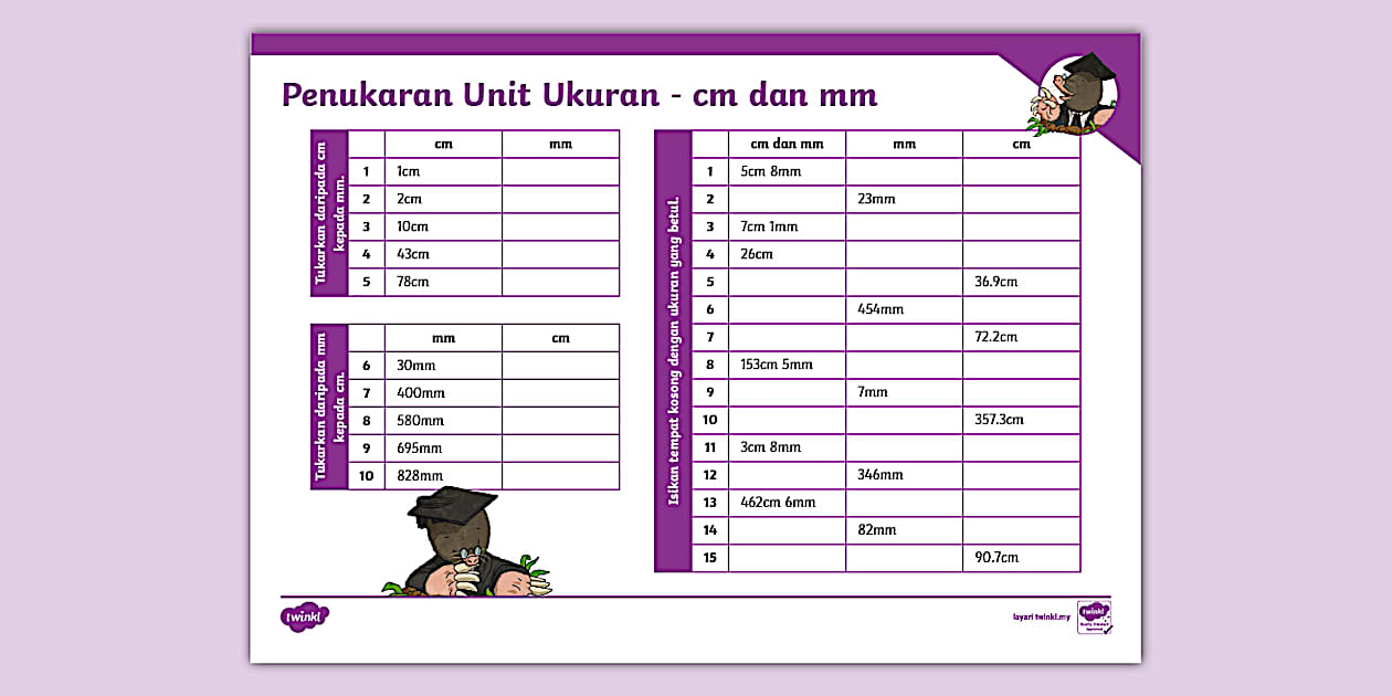 Matematik Tahun 3 - Penukaran Unit Ukuran - cm dan mm