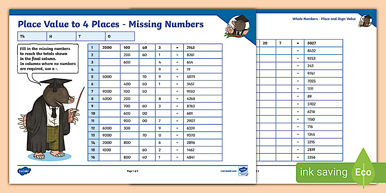 Place Value to 4 Places - Missing Numbers - Twinkl