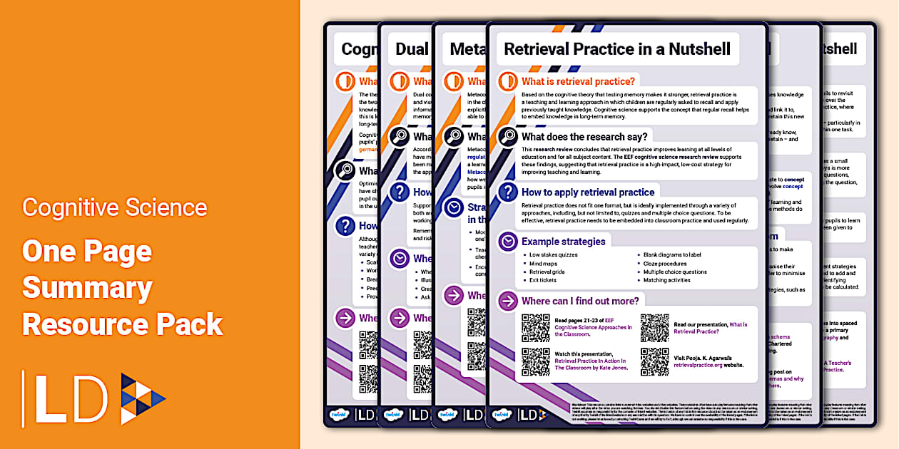 Cognitive Science One-Page Summary Resource Pack - Twinkl