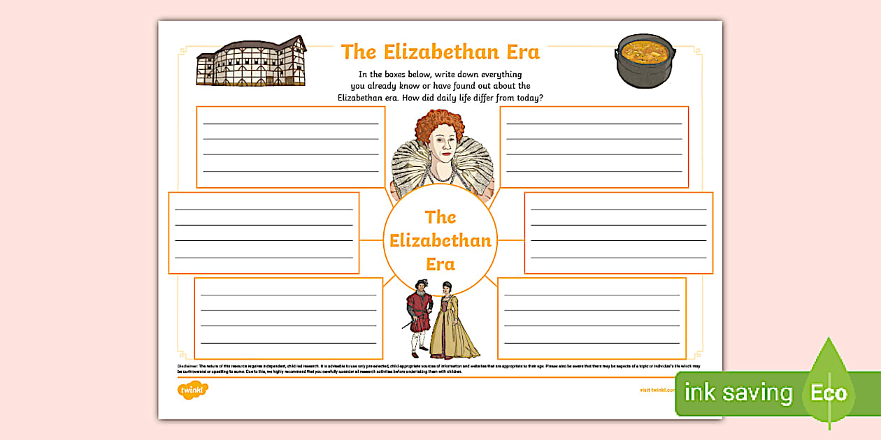 Elizabethan Mind Map,Elizabethan (Teacher-Made) - Twinkl