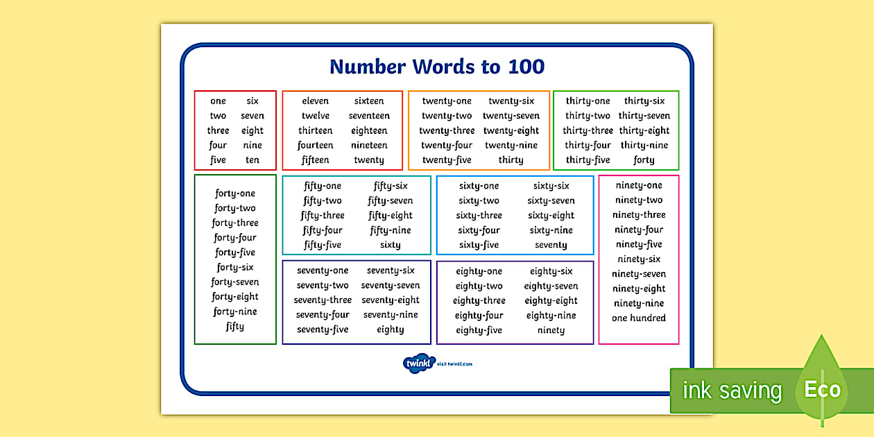 Number Words Up To 100 Mats (teacher made) - Twinkl