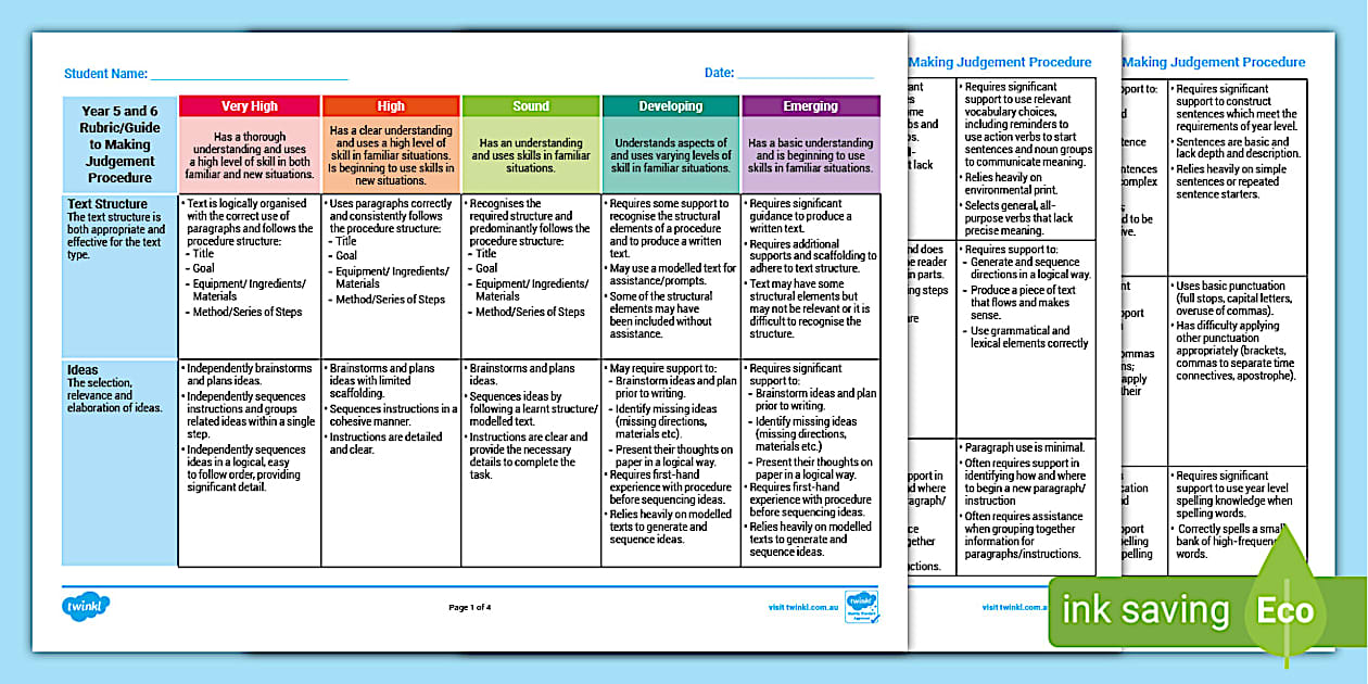 Procedure Assessment Rubric Year 5 and 6 - Twinkl