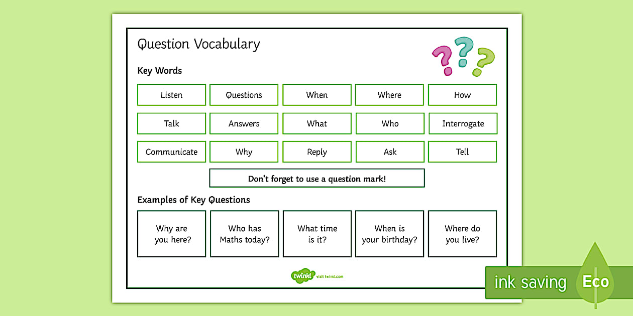 Question Vocabulary Word Mat - Key Stage 4 Entry Level