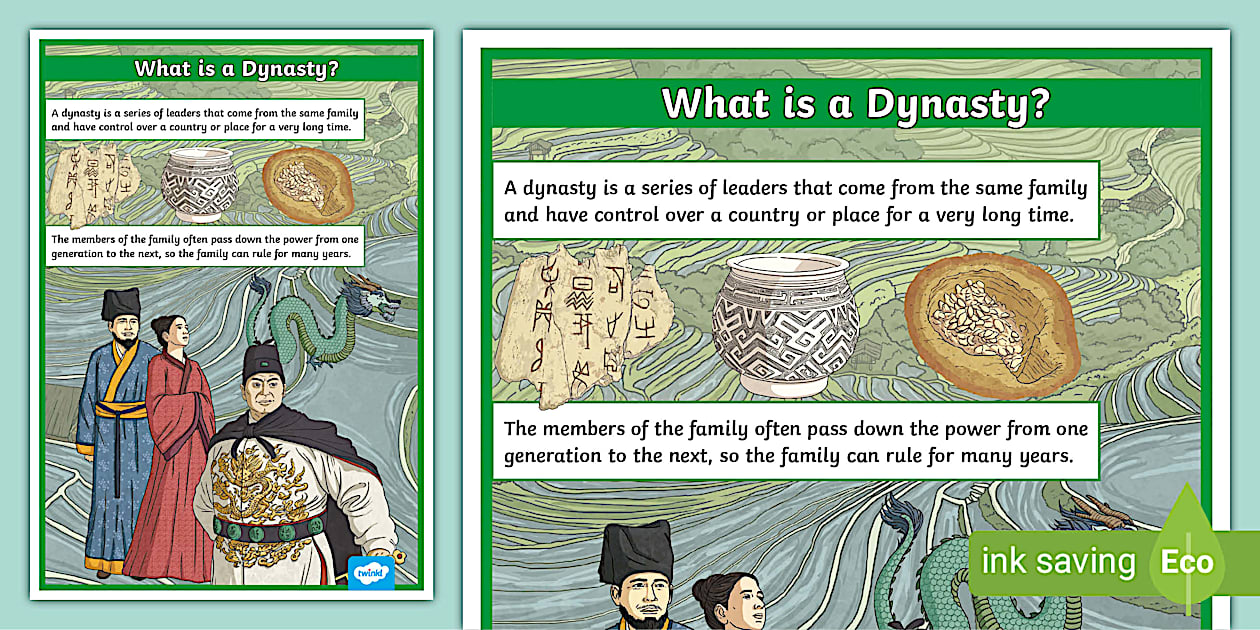 What is a Dynasty? Display Poster (Teacher-Made) - Twinkl