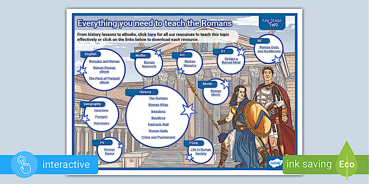 The Romans Planning Map (teacher made) - Twinkl