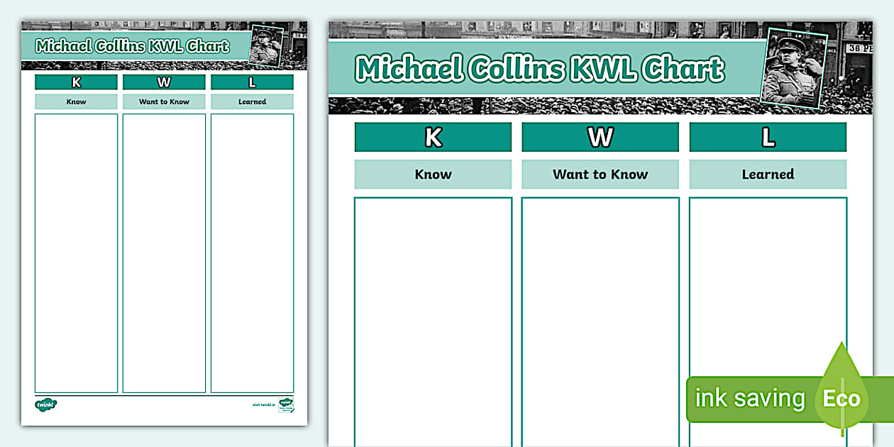 Michael Collins KWL Chart. (Teacher-Made) - Twinkl
