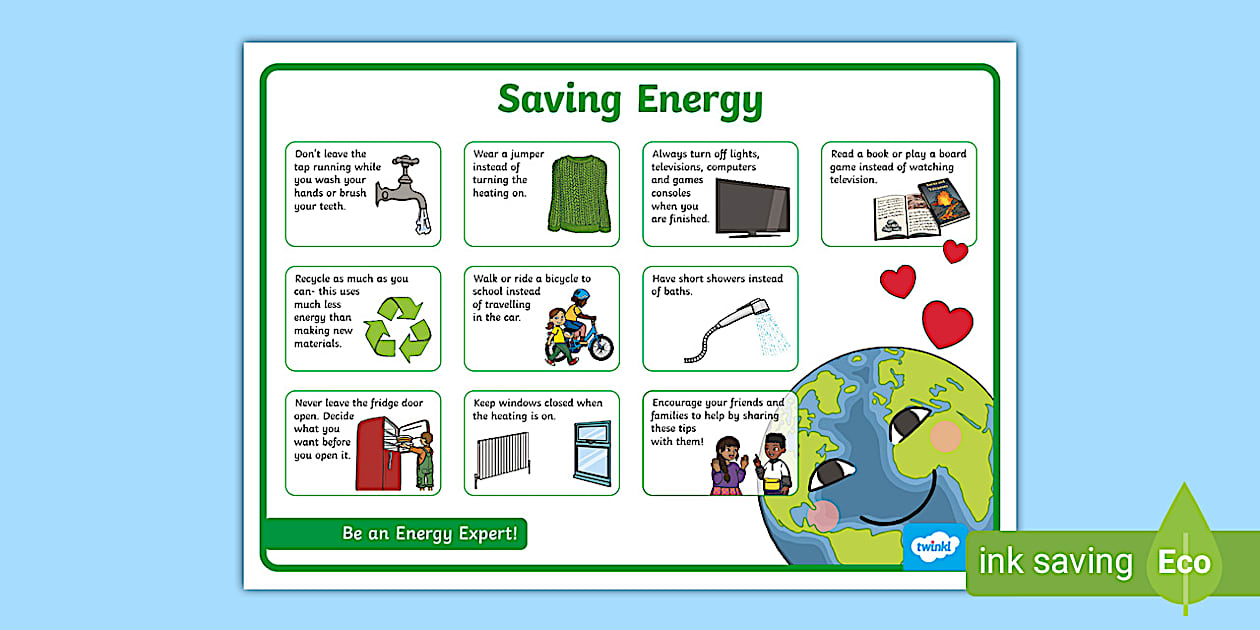 Energy Saving Signs and Labels - Display Poster - Twinkl