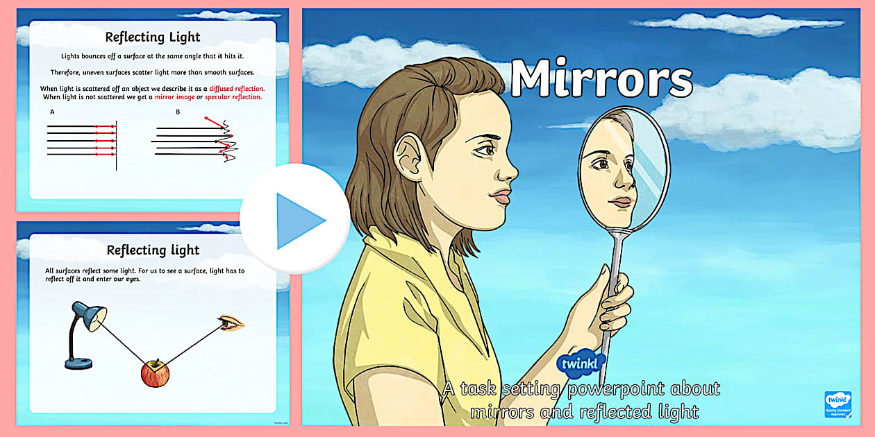 Reflected Light and How Mirrors Work KS2 Lesson PowerPoint