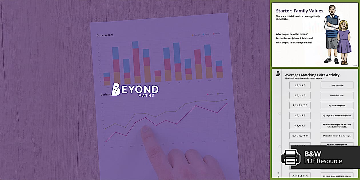 The Mode and Range Activity Pack (teacher made) - Twinkl