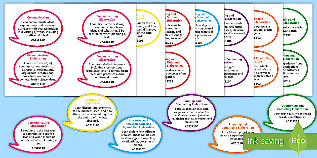Year 6 Australian Curriculum Science Inquiry Skills: I Can Speech Bubbles