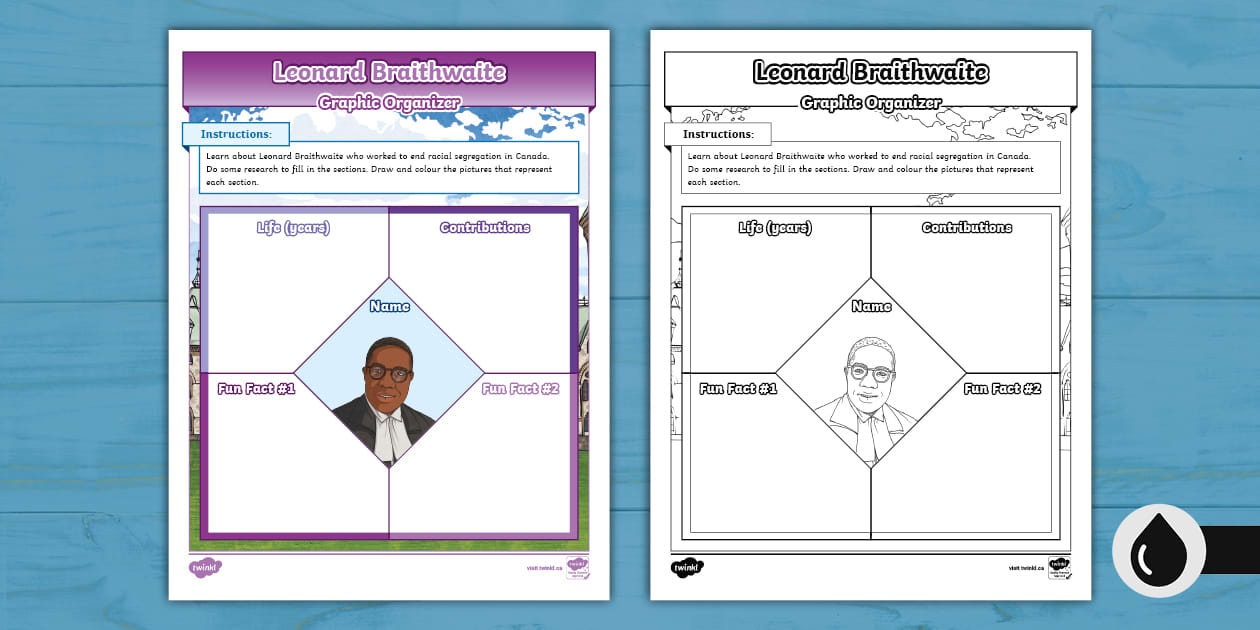 Leonard Braithwaite Graphic Organizer (l'enseignant a fait)