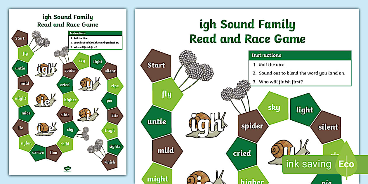 Phonics - igh Sound Family Reading Game - Phase 5 - KS1