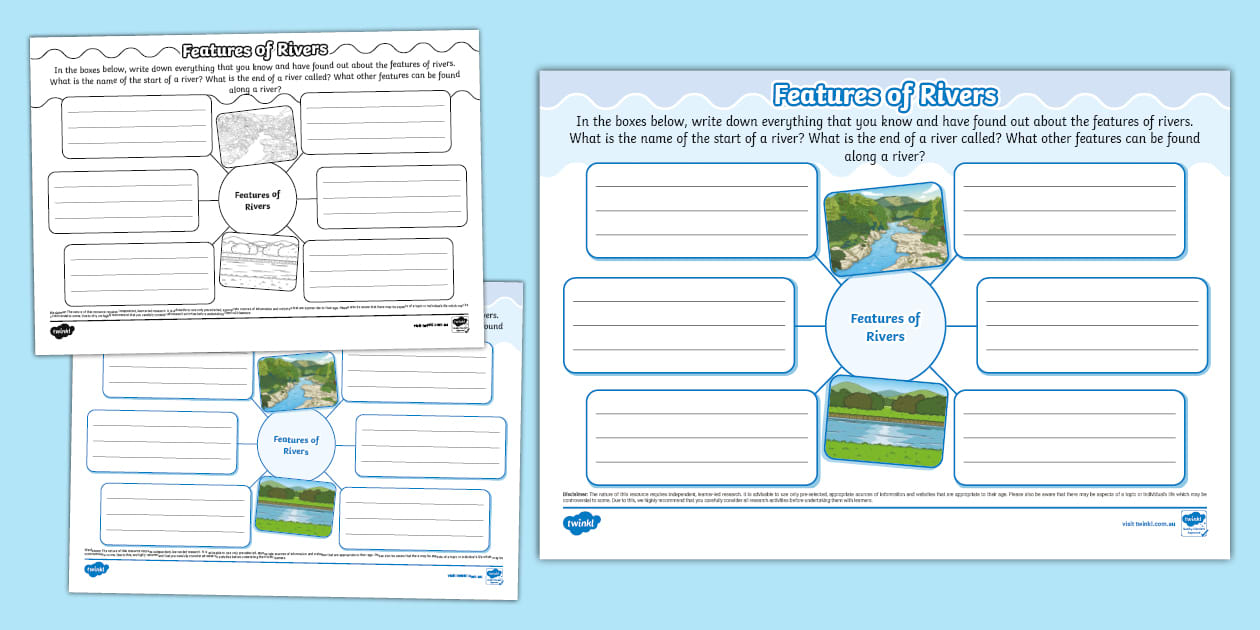 Features of Rivers Mind Map - Twinkl Mind Map - Twinkl