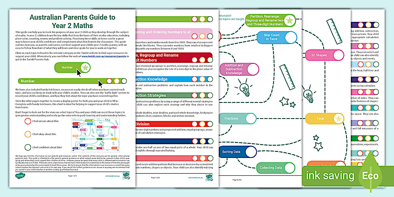 Australian Parents Guide to Year 2 Maths (teacher made)