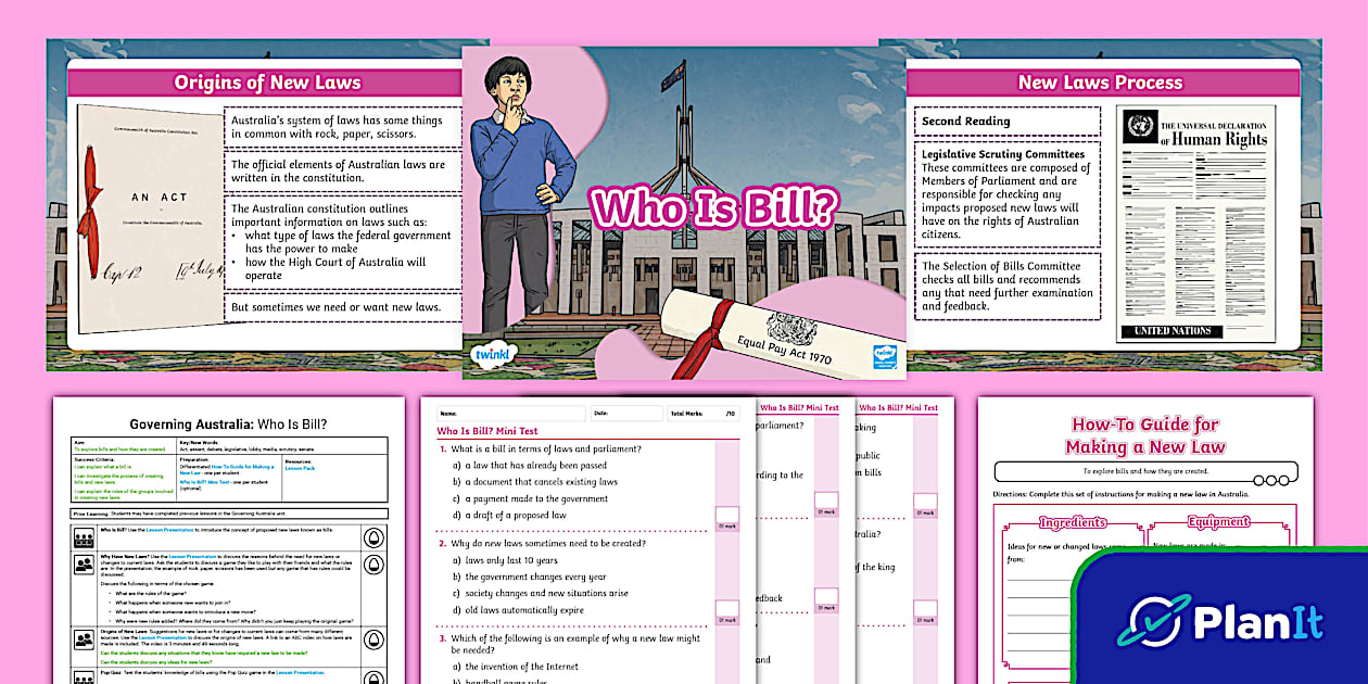 Year 6 HASS Civics and Citizenship Governing Australia Lesson 4 Who Is ...