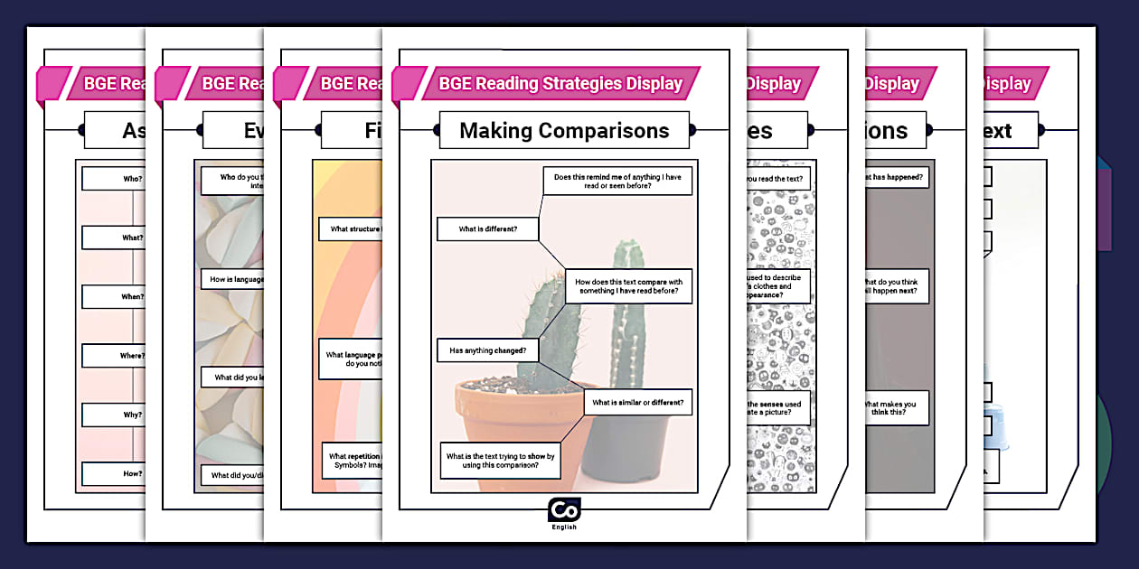 BGE Reading Strategies Display Poster Pack (Teacher-Made)
