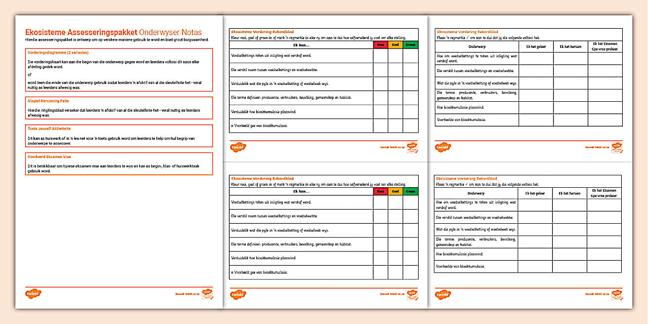 Ekosisteme Onderwys Notas en Rekordblad (teacher made)