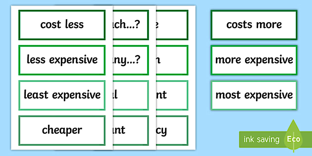 Cursive Problem Solving Vocabulary Cards (Year 5) - Twinkl