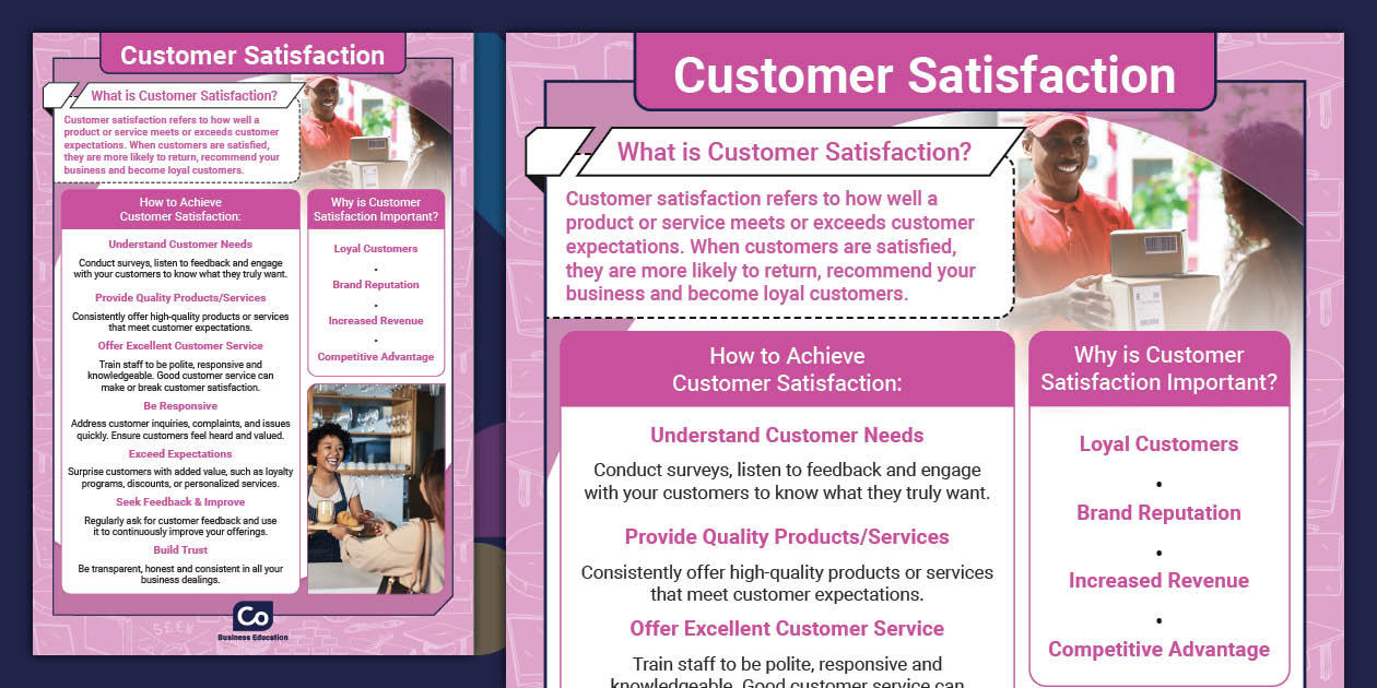 Customer Satisfaction Display Poster (teacher made) - Twinkl