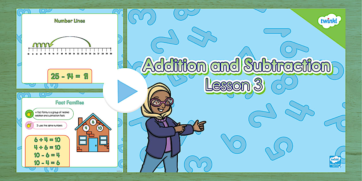 Grade 1 Addition and Subtraction PowerPoint Lesson 3