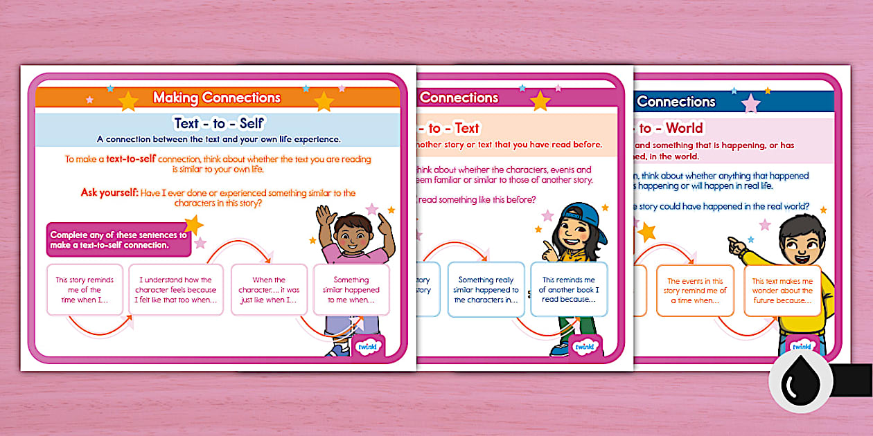 Reading Comprehension Canada: Making Connections Posters
