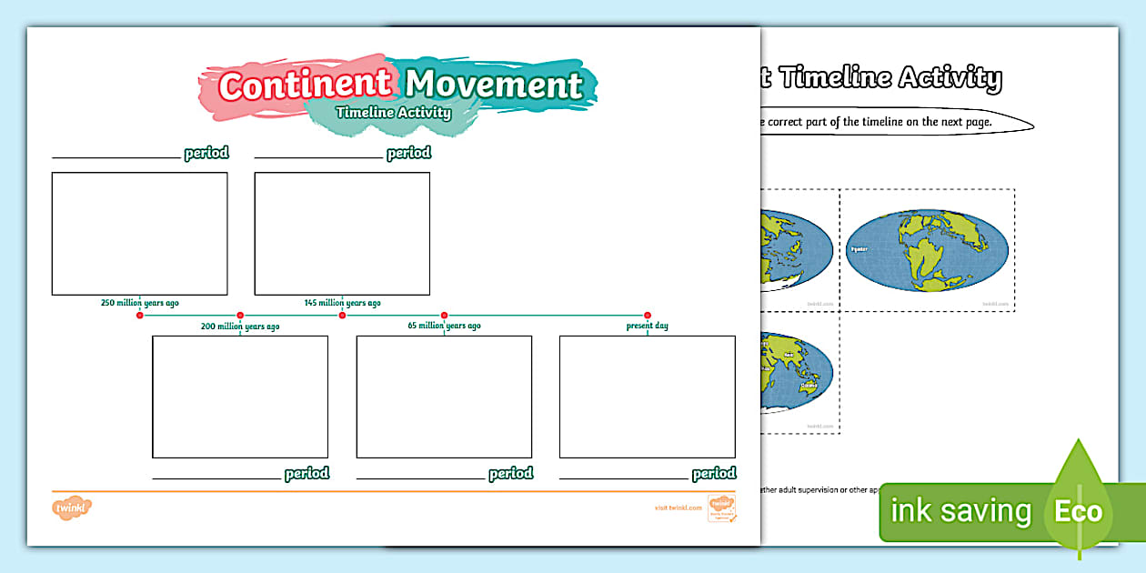 Continent Movement Timeline Activity (teacher made) - Twinkl