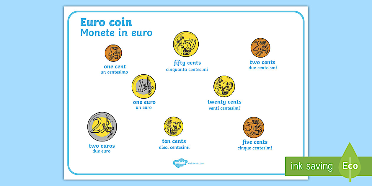 Euro Coins Word Mat - English/Italian - Euro Coins Word Mat