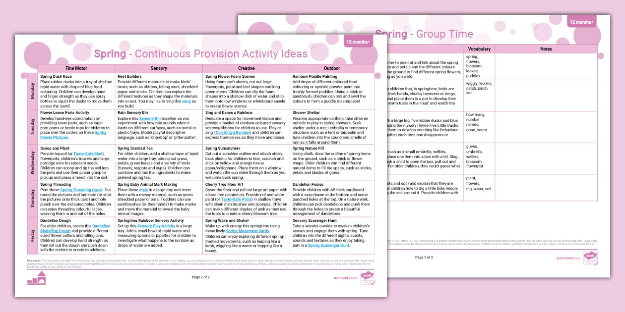 EYFS Toddler Room Planning: Spring | Twinkl (teacher made)