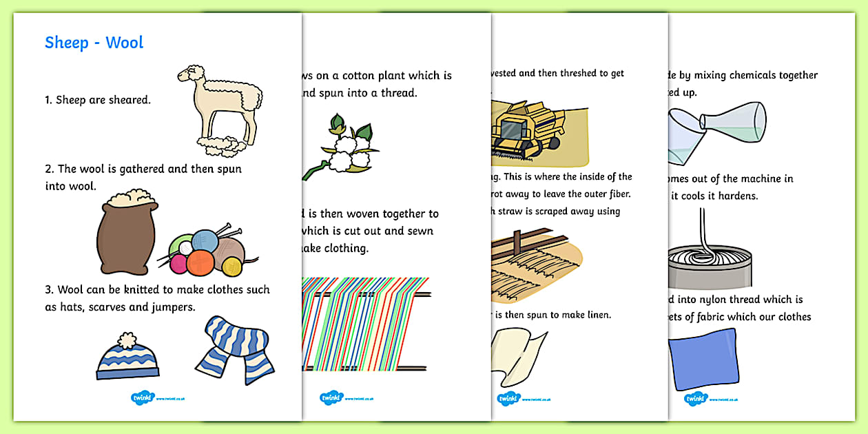 Clothing Materials | How Materials Are Made (teacher made)