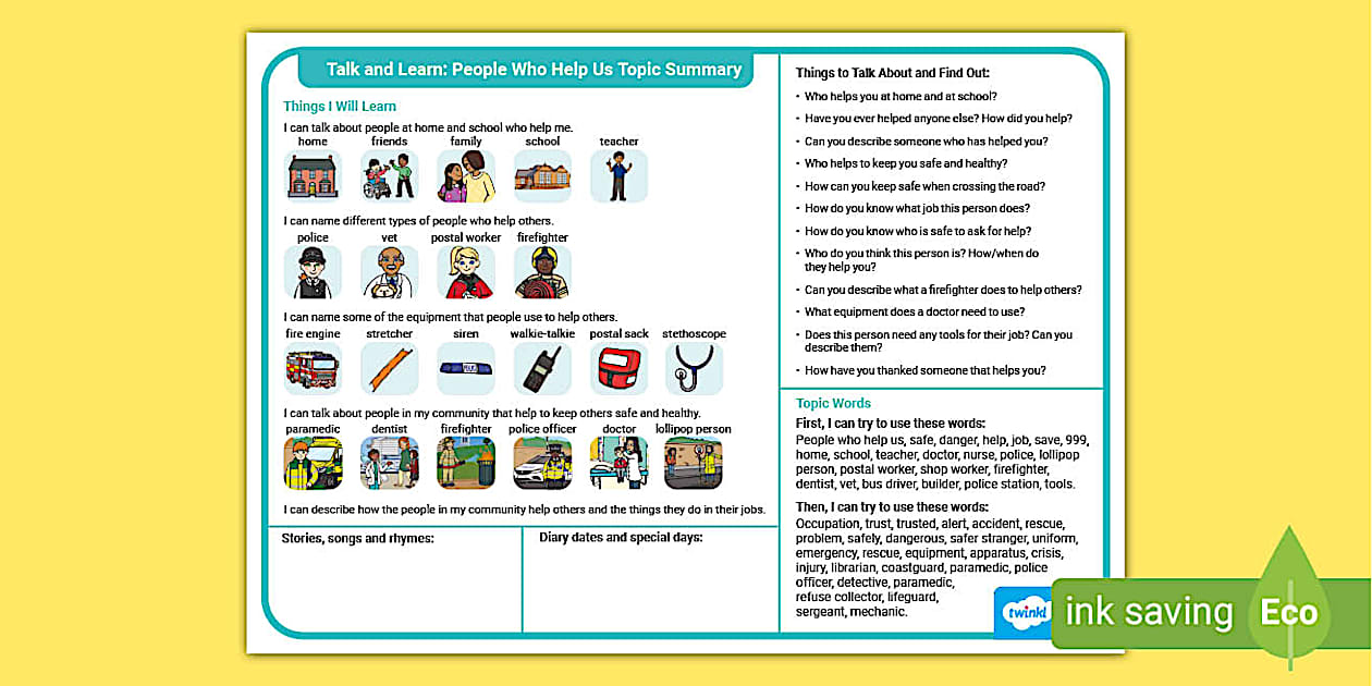 Talk and Learn: People Who Help Us Home Knowledge Organiser