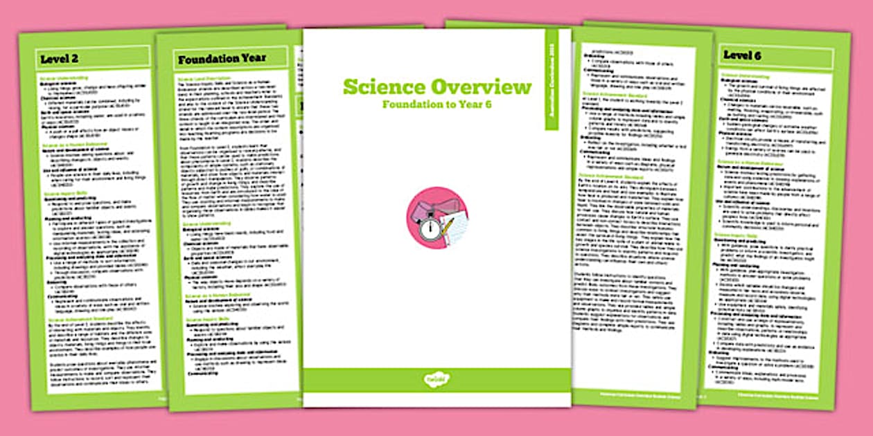 AusVELs Victorian Curriculum Foundation to Level 6 Science Overview