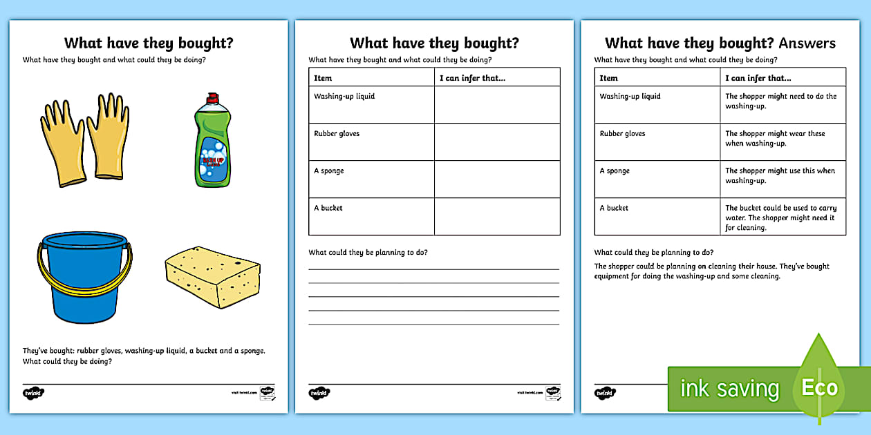 Editable What Have they Bought? (7) Making Inferences Activity