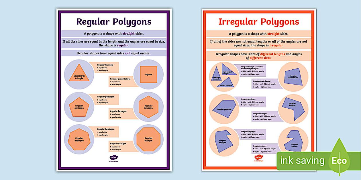 Poster with Pictures of Regular and Irregular Polygons - KS1