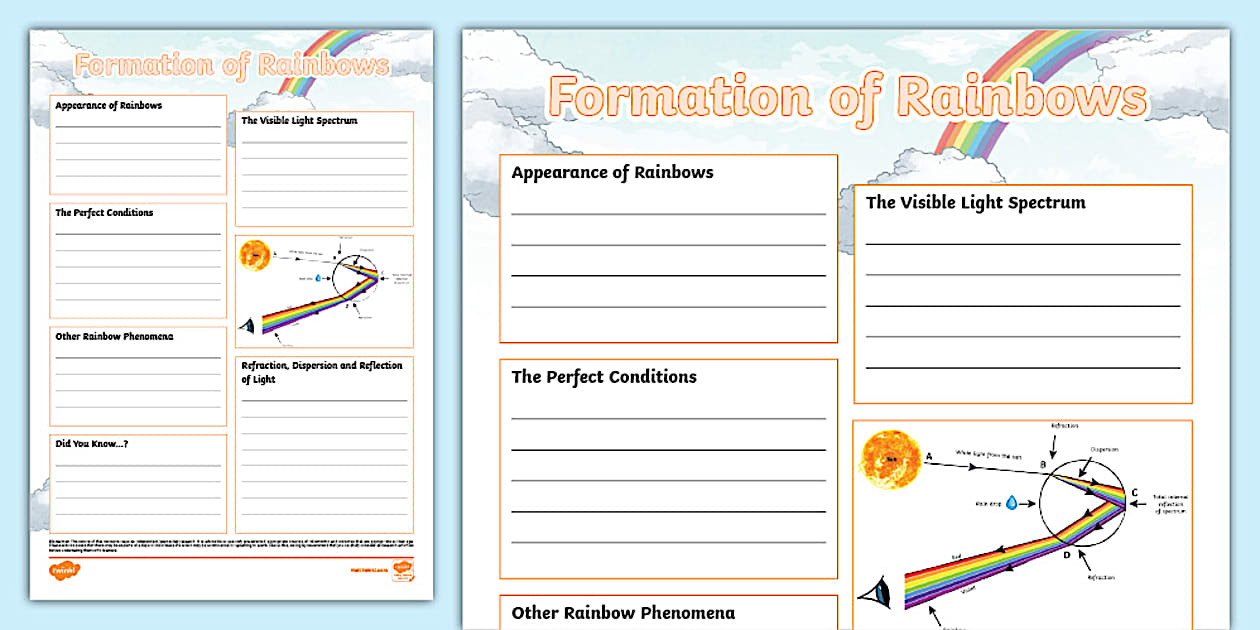 KS2 Formation of Rainbows Fact File Template (teacher made)