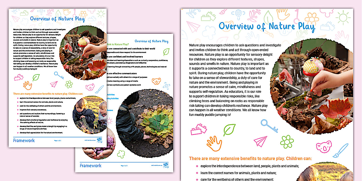 Overview of Nature Play (teacher made) - Twinkl