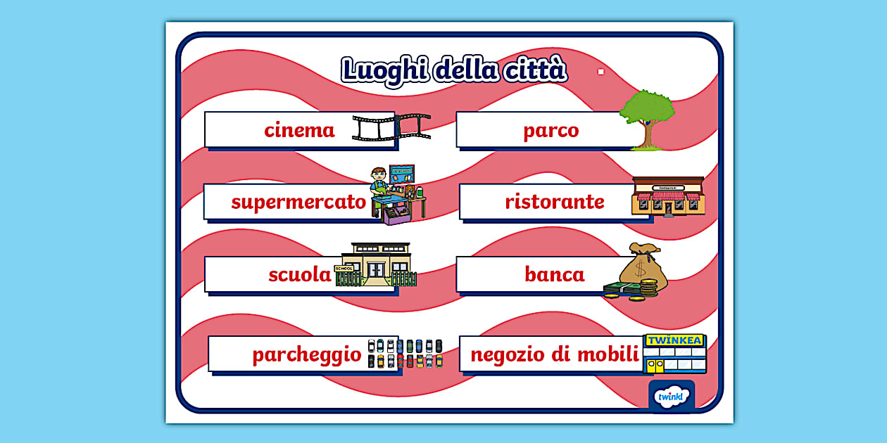 Vocabolario illustrato: Luoghi della città - Twinkl
